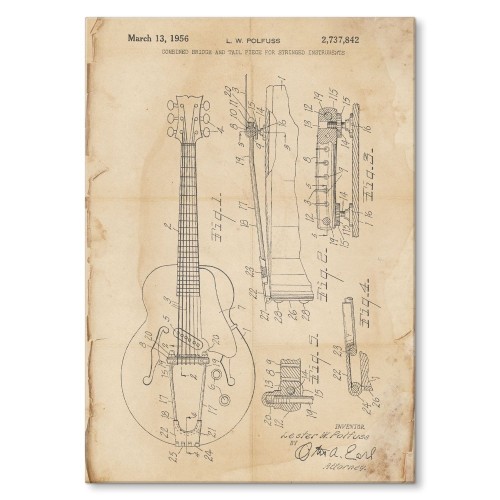 Metal poster Electric String Instrument Retro – decoration for living ...